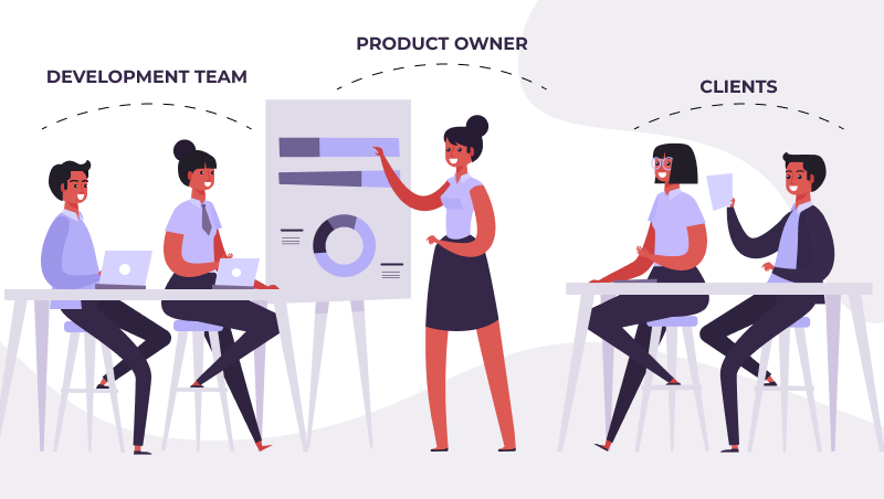 Project Acceptance Criteria: Checklist and Examples | Altamira