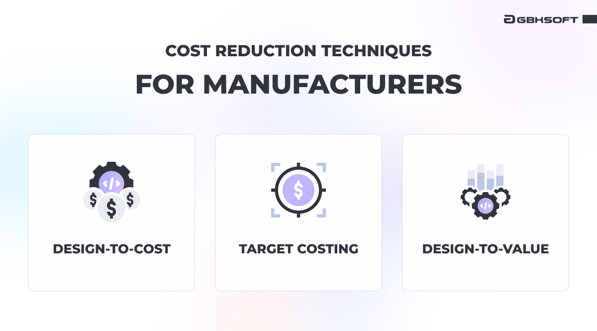 Top Cost Reduction Strategies For Manufacturing Industry 58 OFF Top Cost Reduction Strategies For Manufacturing Industry 58 OFF