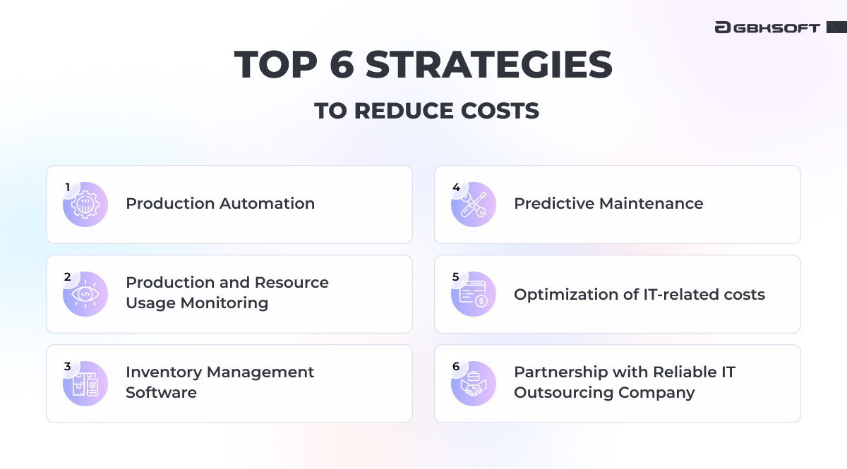 Top Cost Reduction Strategies For Manufacturing Industry 58 OFF Top Cost Reduction Strategies For Manufacturing Industry 58 OFF