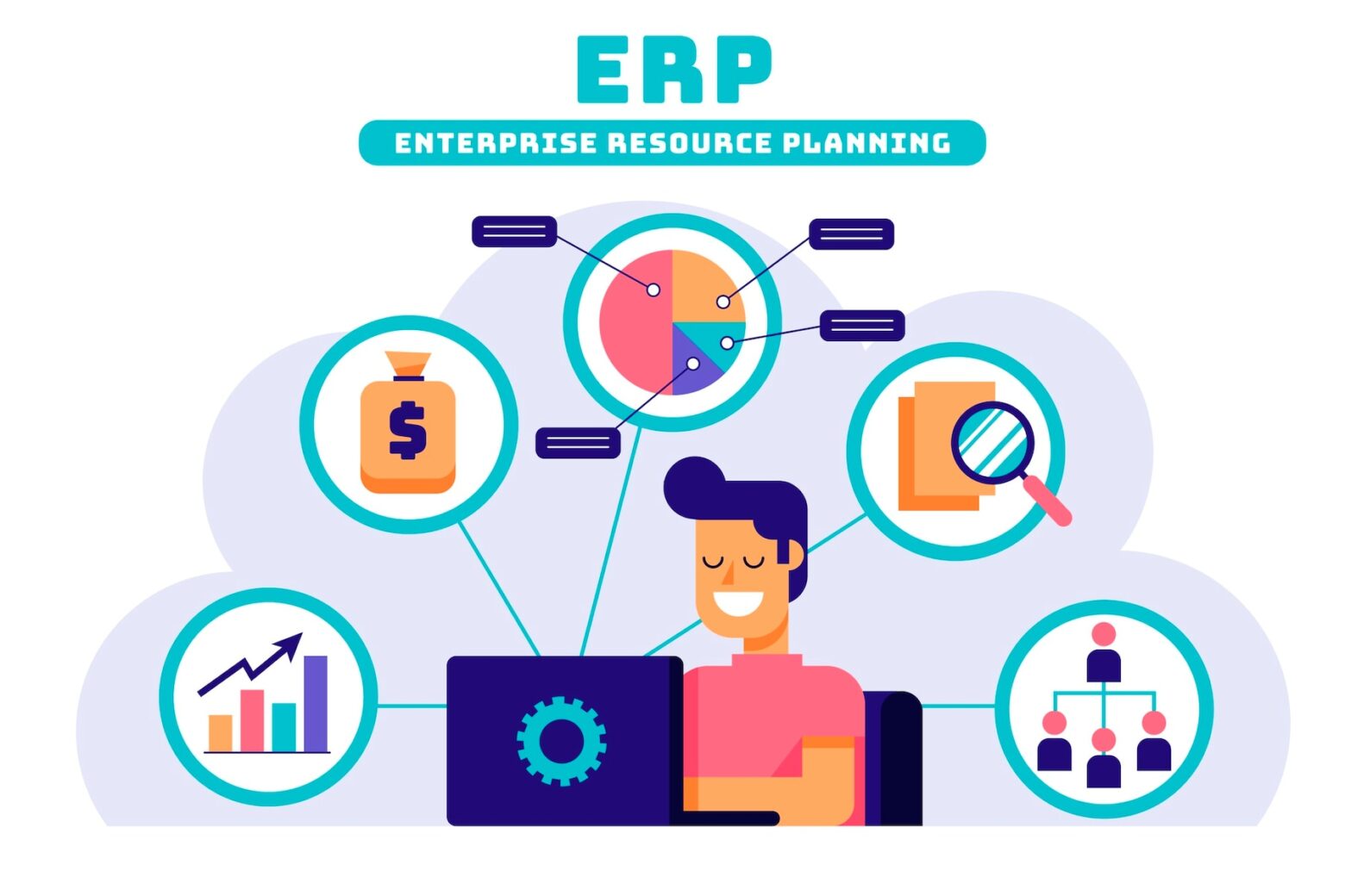 PHP and Node.js for ERP system functions: Comparing back-end ...