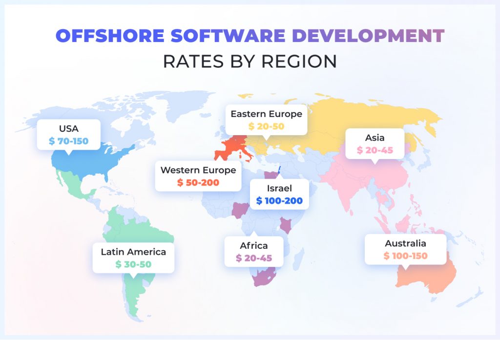Best Custom Software Development Companies in 2024 | Altamira