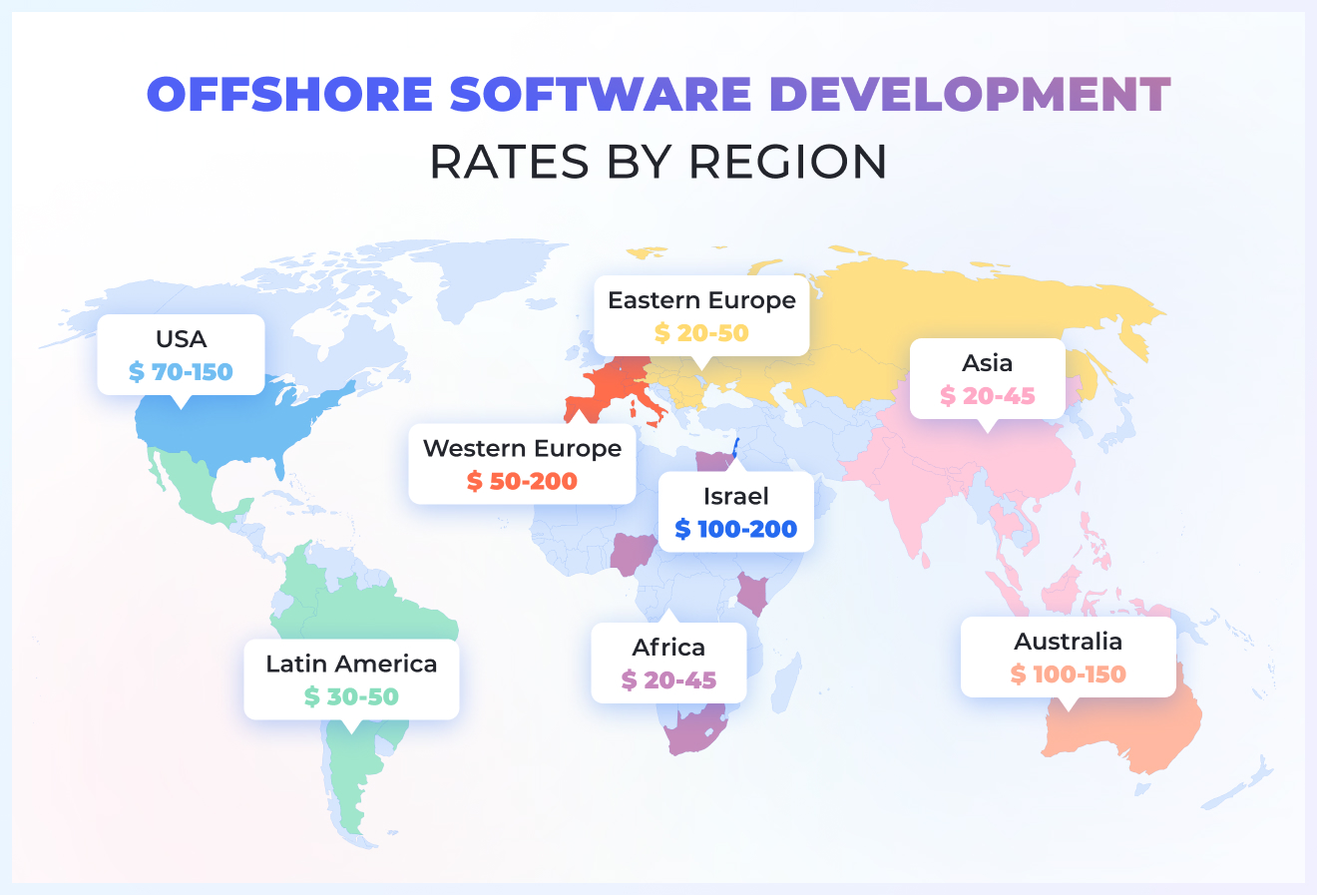 Best Custom Software Development Companies in 2024 | Altamira