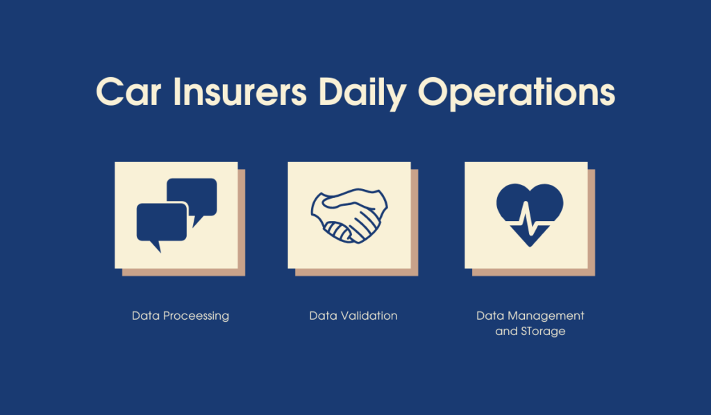 Digital Transformation in Car Insurance Industry | Altamira