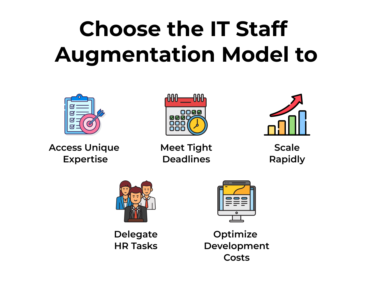 How to Choose Between Staff Augmentation or Dedicated Team | Altamira