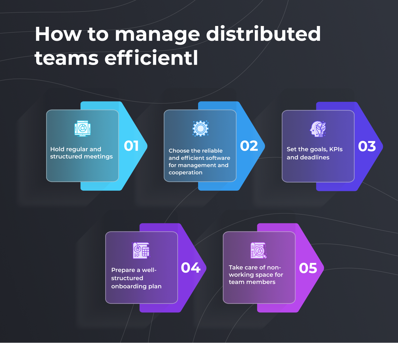 Management of Distributed Teams - Tips and Tricks | Altamira Management of Distributed Teams - Tips and Tricks | Altamira