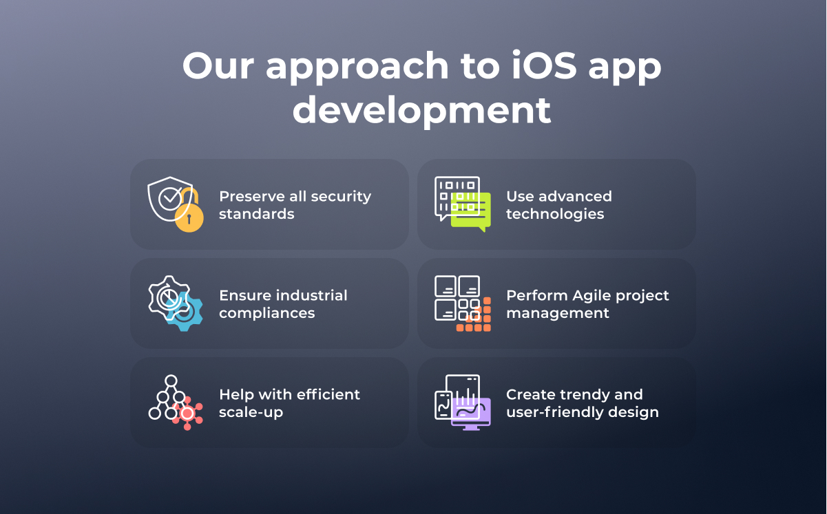 iOS Development: Best Way to Boost Business | Altamira iOS Development: Best Way to Boost Business | Altamira
