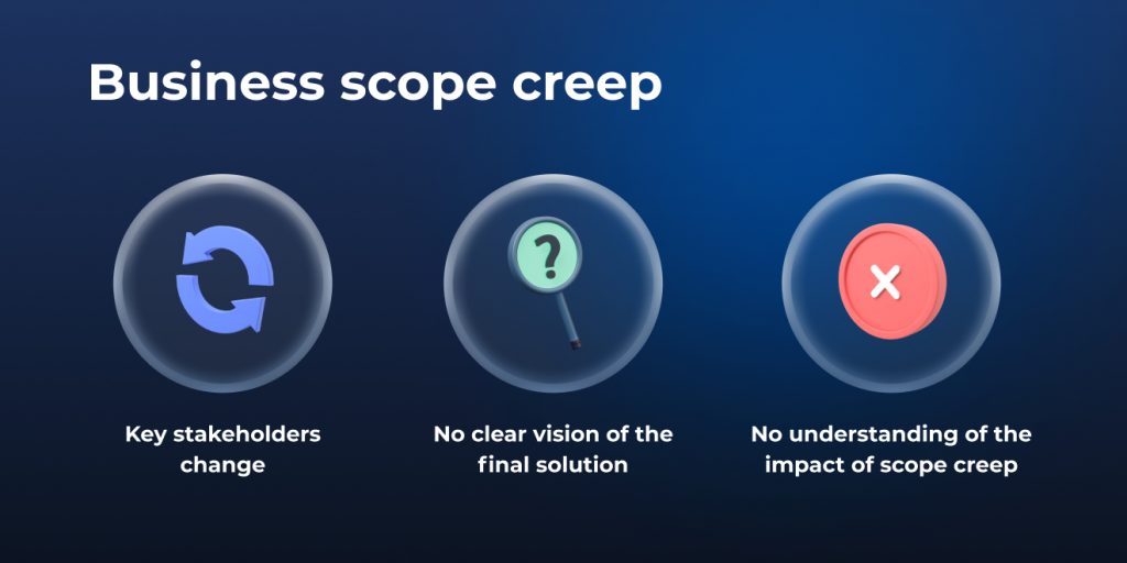 What Is Scope Creep In Scrum At Heather Phillips Blog
