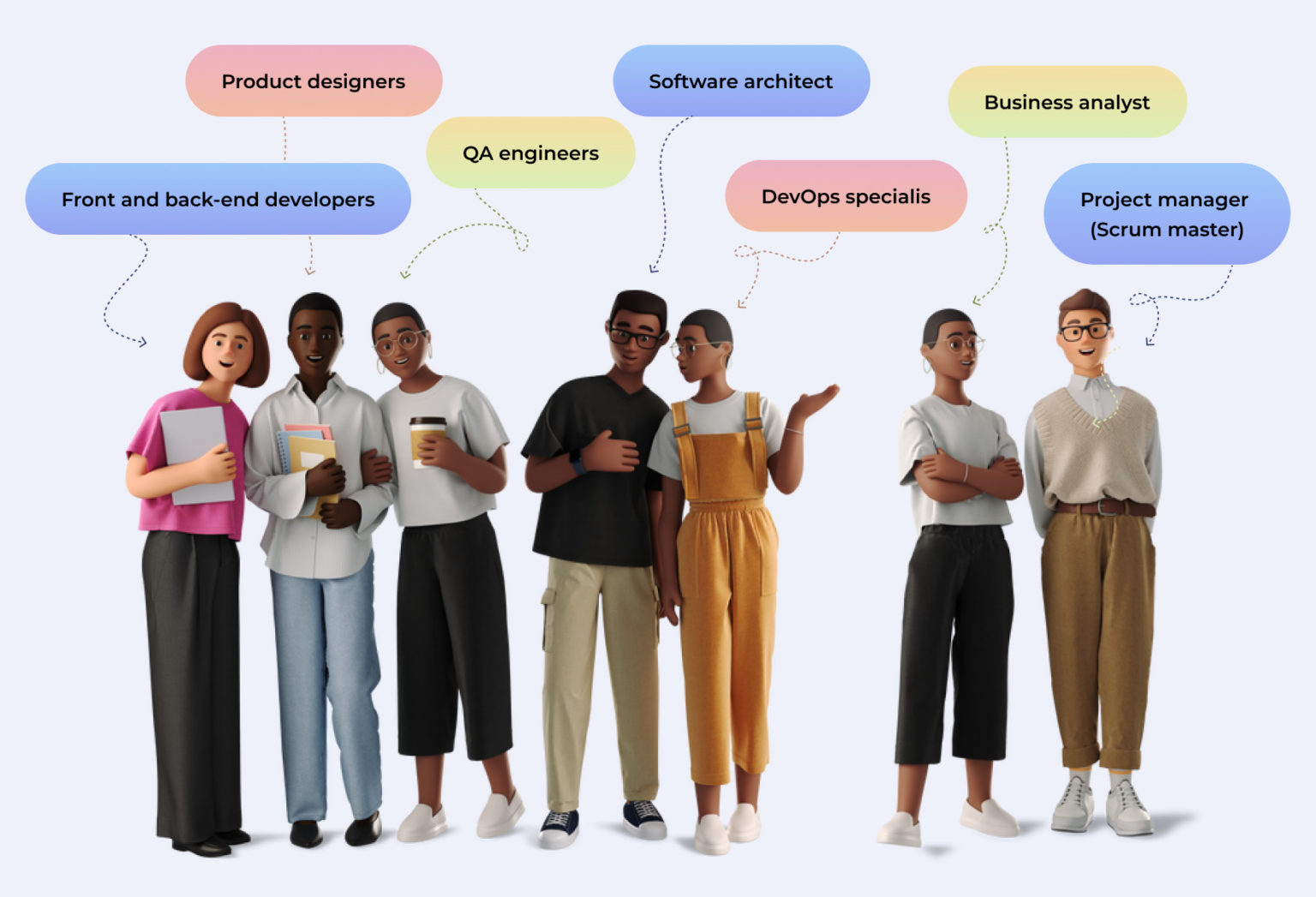 Right Team Seniority Balance for Scaling Startups| Altamira