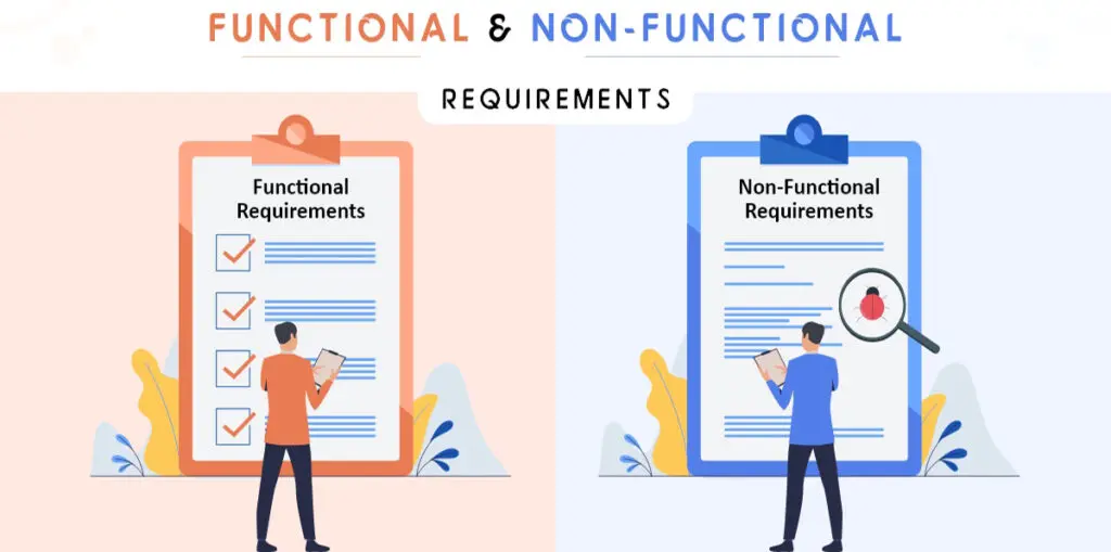 Functional and Nonfunctional Requirements of Software | Altamira