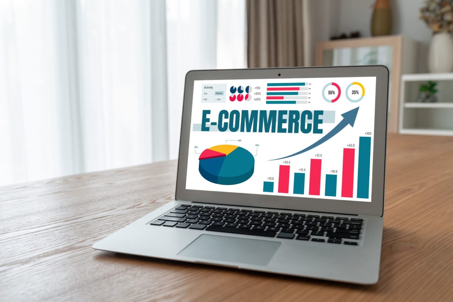 Retail Data Visualization: 5 Dashboards Every Company Should Have ...