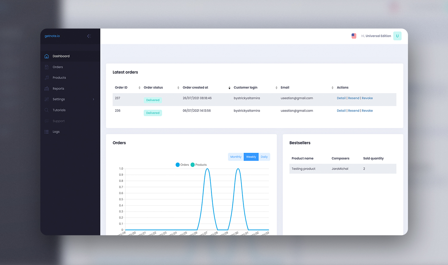 Electronic Document Delivery Ecosystem | Altamira