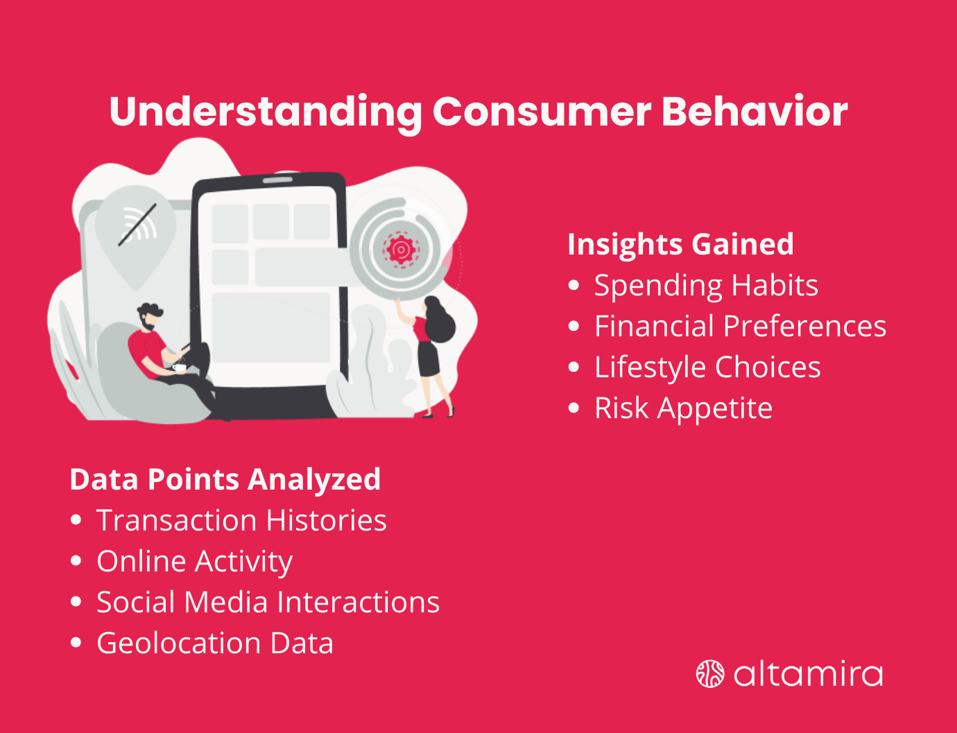 Big Data Analytics in Fintech - Benefits and Importance | Altamira