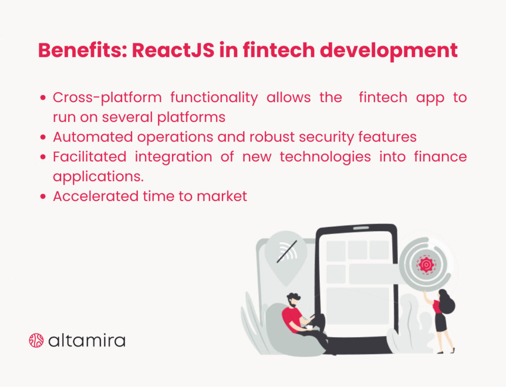 Fintech Development Technology Stack in 2025 | Altamira