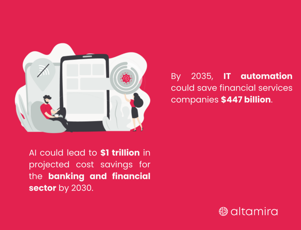 Decision Analytics In Finance How Ml Ai Boosts Your Intelligence