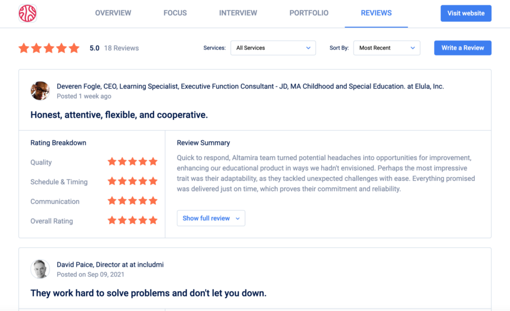 How to organise software development team - guide from Altamira | Altamira