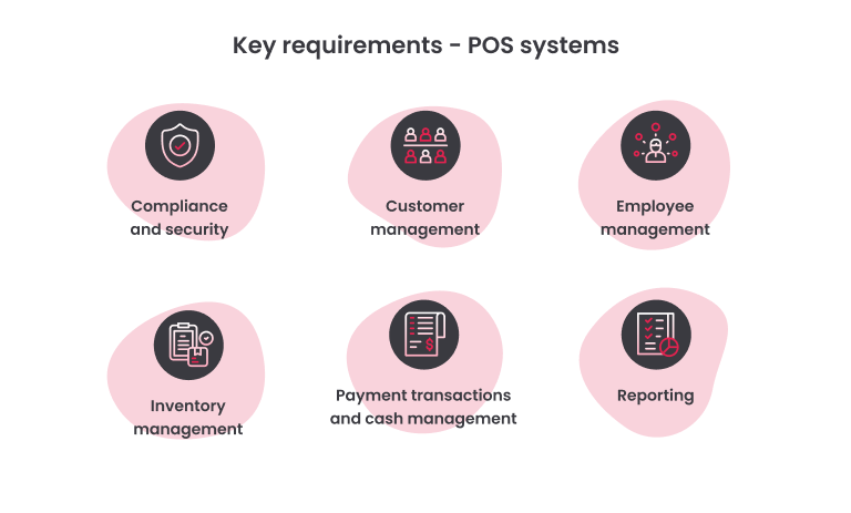 Custom PoS systems: key features and benefits | Altamira