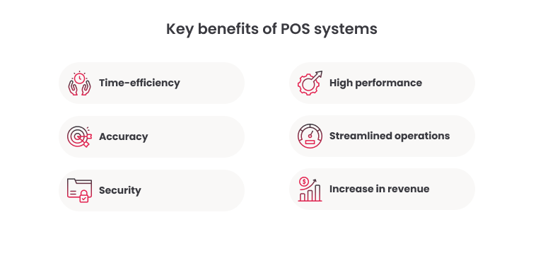 Custom PoS systems: key features and benefits | Altamira