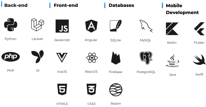 Software development team best practises in 2024 | Altamira