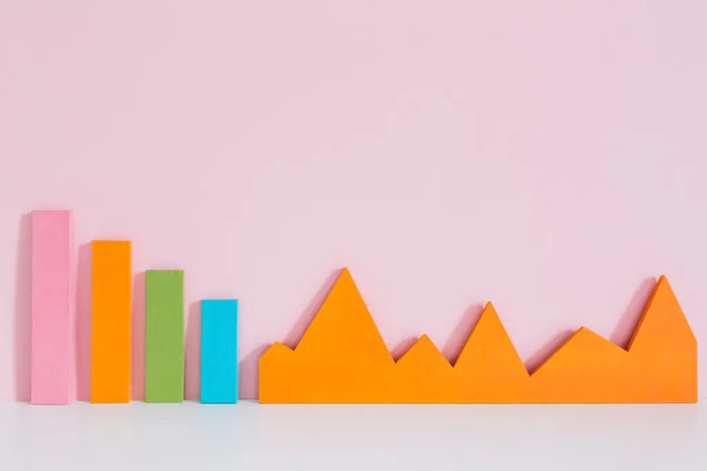How to measure software development performance metrics | Altamira