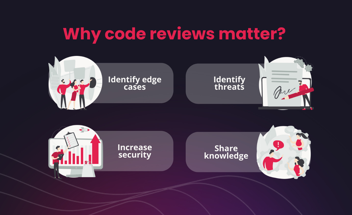 Expert guide: how to succeed as software engineer in 2024 | Altamira