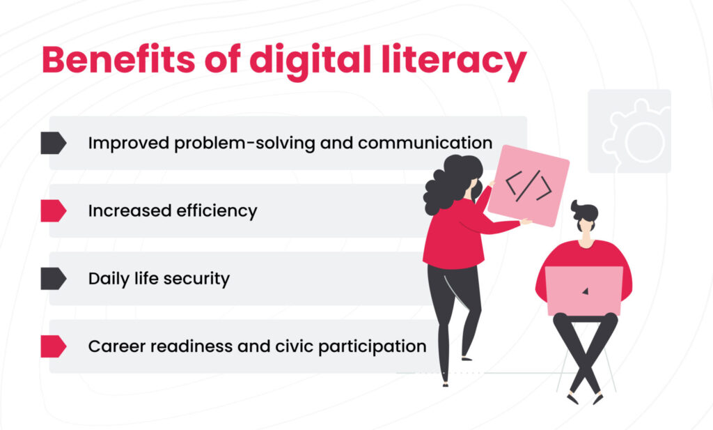 What is digital literacy? | Altamira