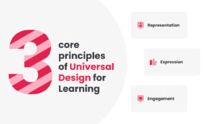 Universal design for learning and its benefits | Altamira