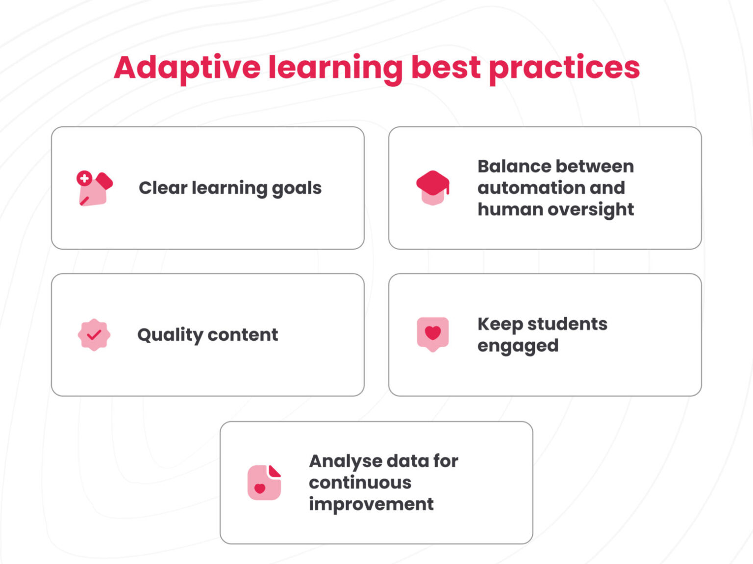Adaptive learning: everything you need to know | Altamira