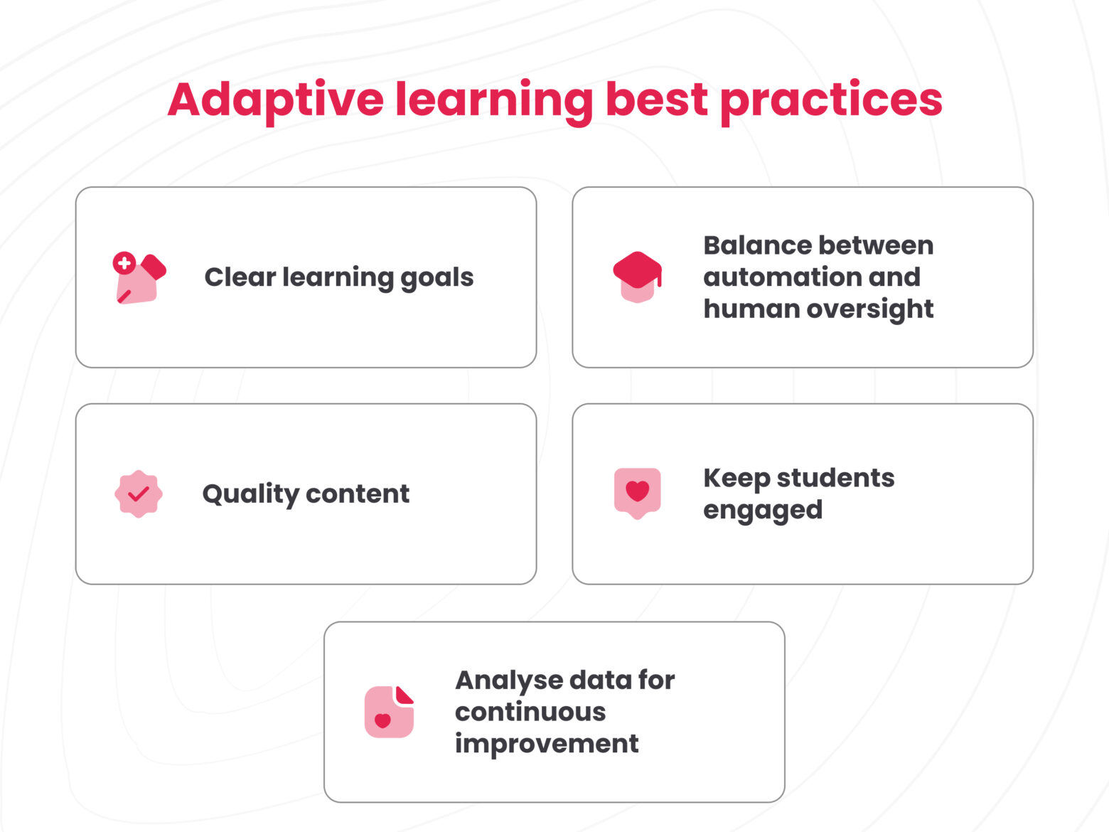 Adaptive learning: everything you need to know | Altamira
