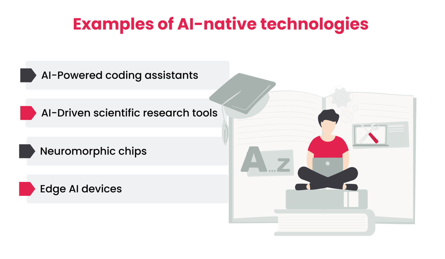 The rise of AI-native technologies | Altamira