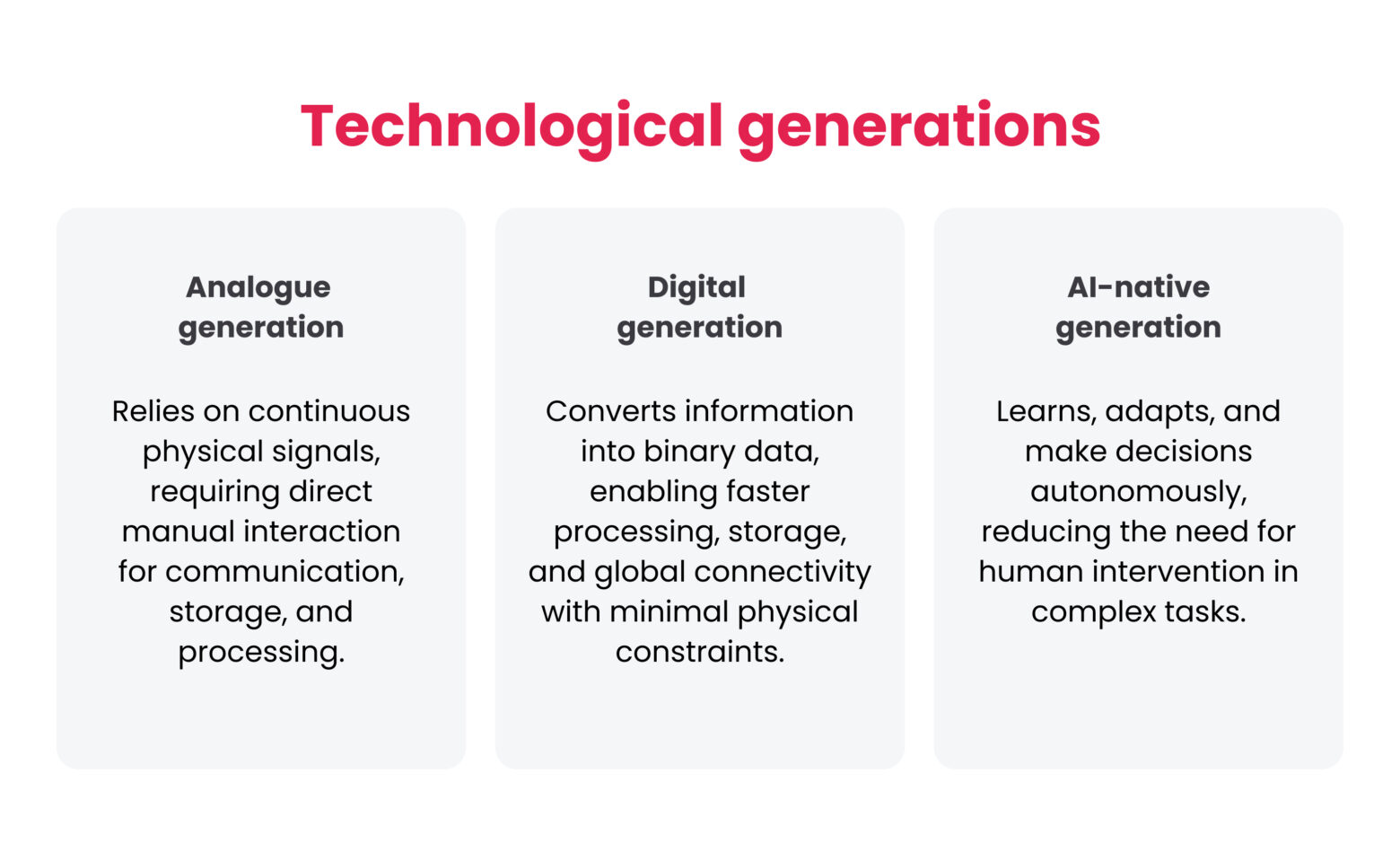 The rise of AI-native technologies | Altamira
