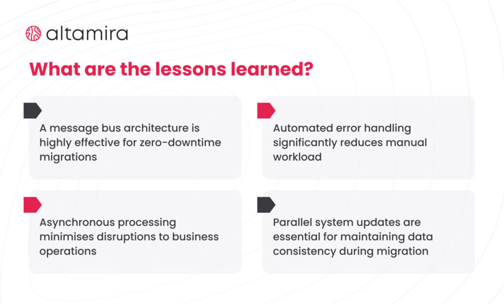 What lessons have we learned from data migration projects? | Altamira