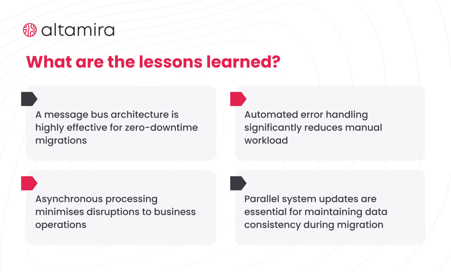 What lessons have we learned from data migration projects? | Altamira