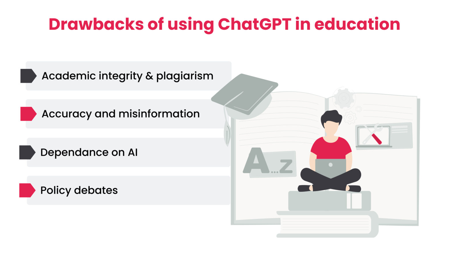 ChatGPT in education: beneficial tool or concerning trend | Altamira