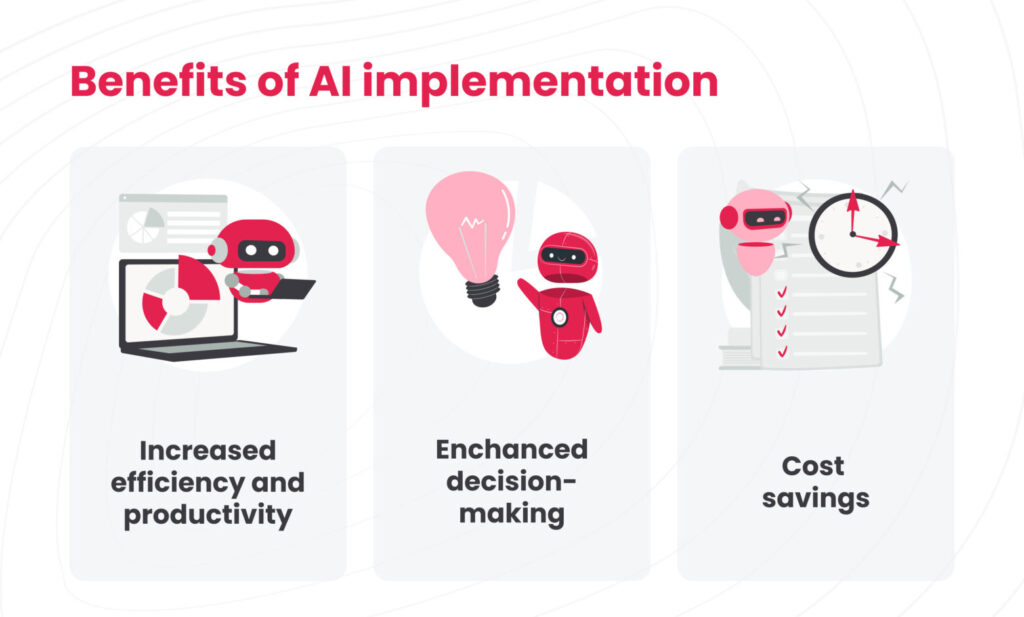 Implementing AI: Is it worth it? A step-by-step guide to AI implementation | Altamira