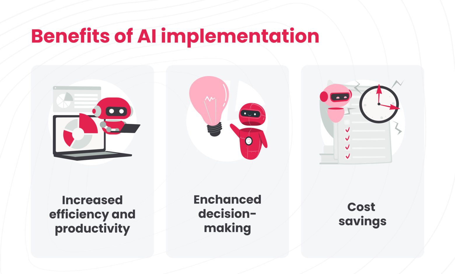 Implementing AI: Is it worth it? A step-by-step guide to AI ...