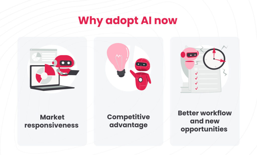 Future-proofing your business: The strategic advantages of AI | Altamira