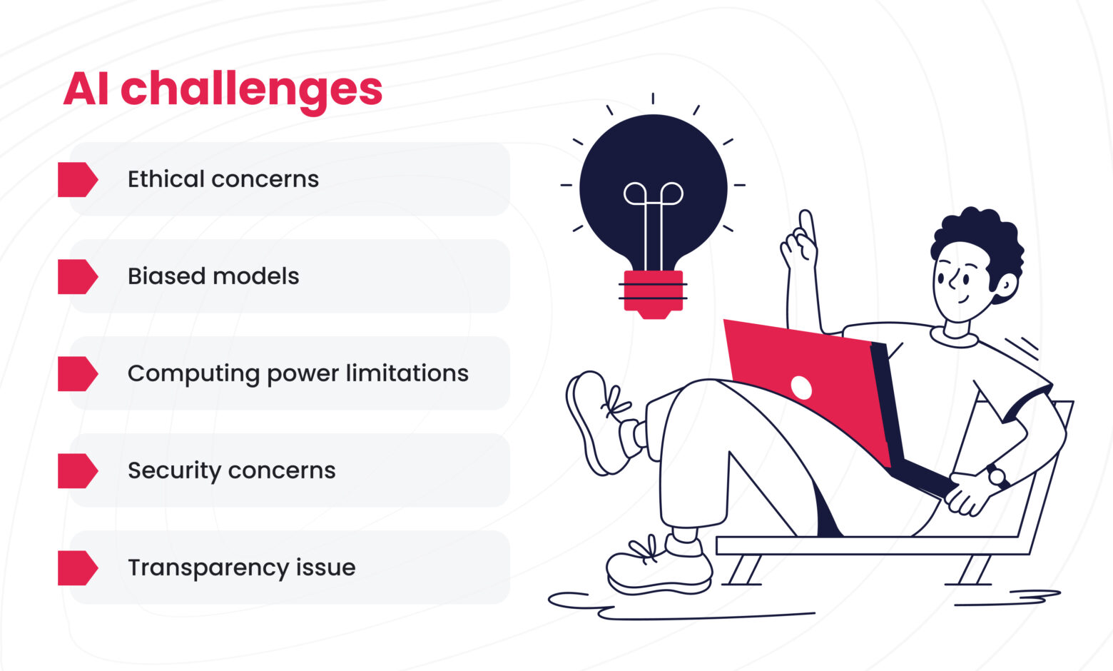 What AI can and can’t do: Setting realistic expectations for your ...