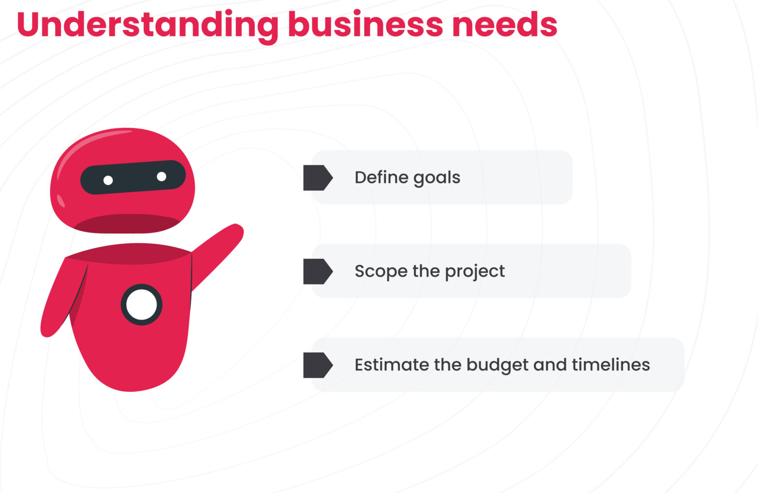 How to choose the right AI partner: Questions to ask before you commit ...