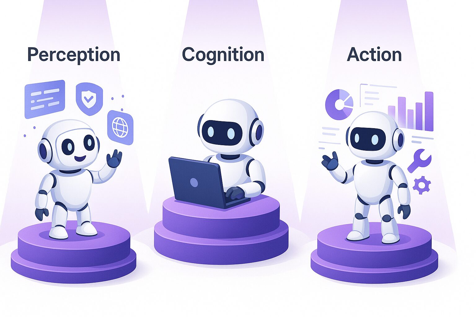 What is AI agent perception? | Altamira