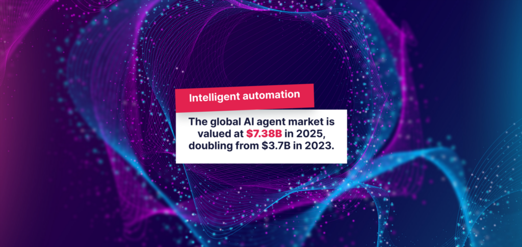 How To Build An Ai Agent With Chatgpt A Step By Step Guide Altamira