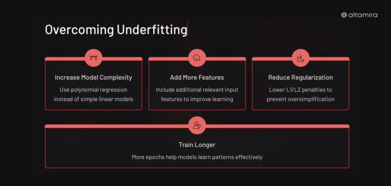 What is overfitting in machine learning models?