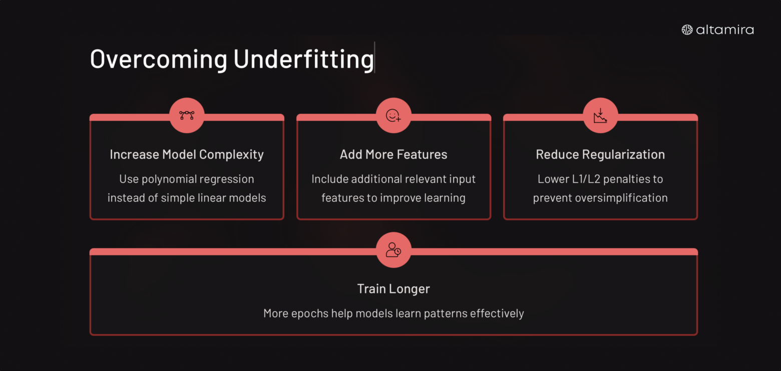 What is overfitting in machine learning models?