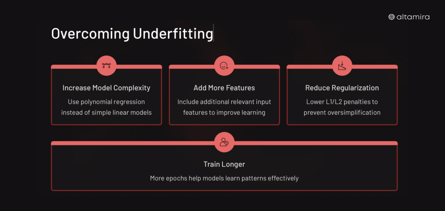 What is overfitting in machine learning models?